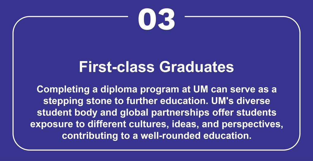 Diploma Universiti Malaya - Completion In 24 Month
