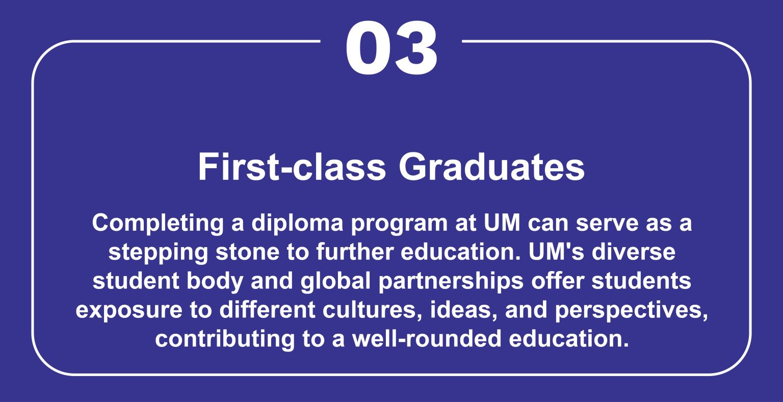 Diploma Universiti Malaya - Completion In 24 Month
