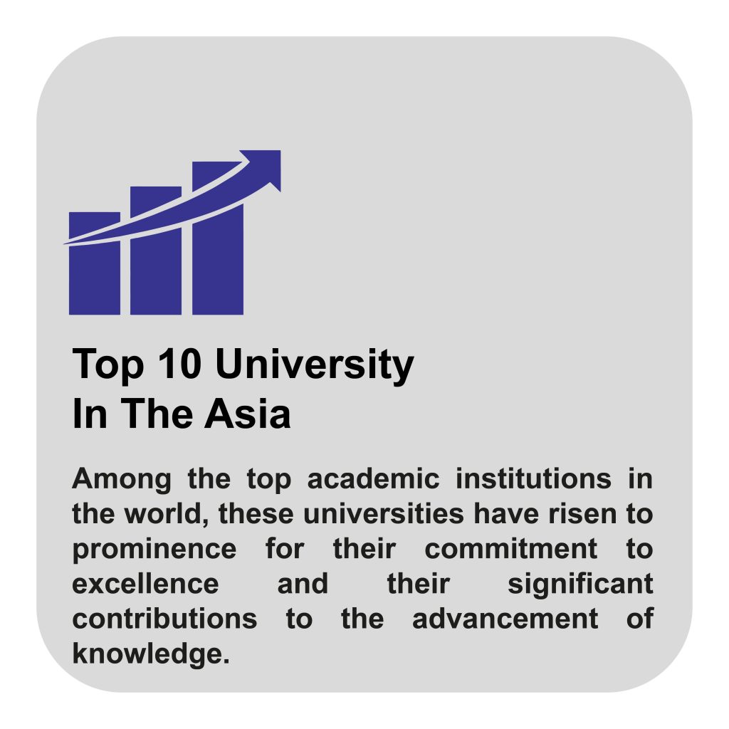 Executive Diploma Universiti Malaya - Completion In 36 Month